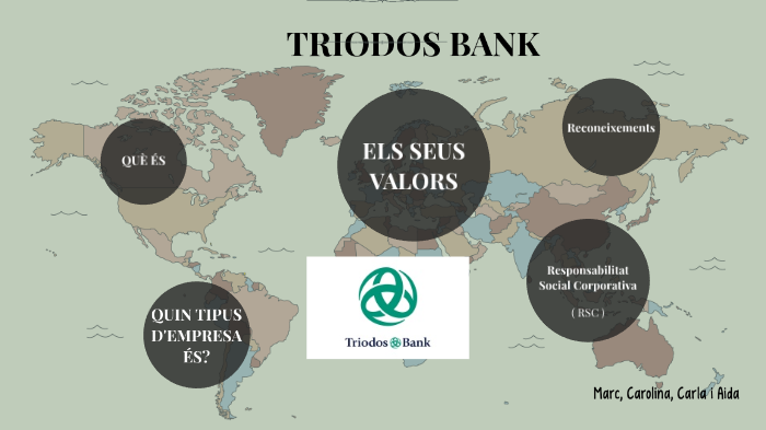 Treball FOL by Marc Egido on Prezi