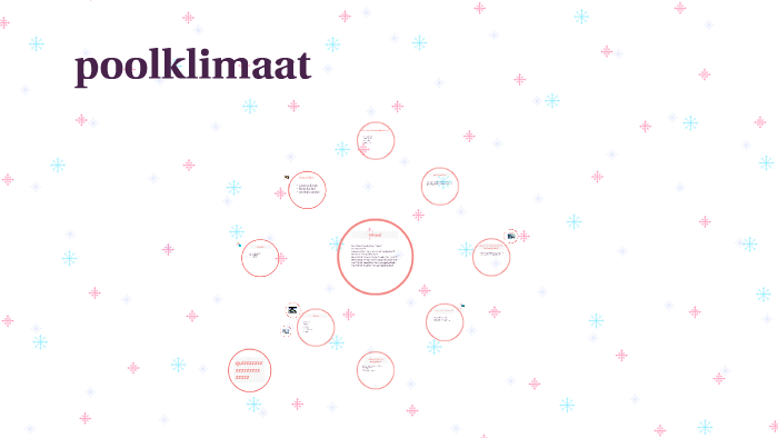 poolklimaat by nhe nhe on Prezi