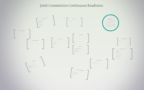Joint Commission Continuous Readiness by Jennifer Roberson on Prezi
