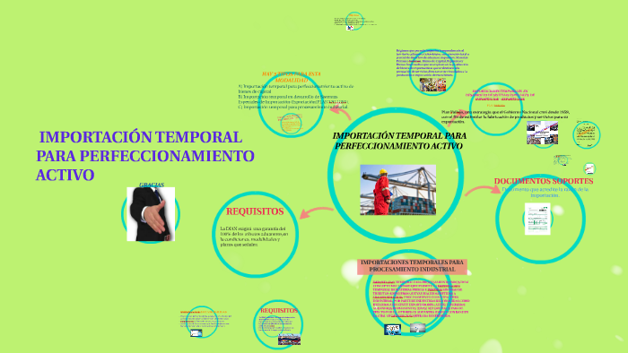 IMPORTACIÓN TEMPORAL PARA PERFECCIONAMIENTO ACTIVO by claudette tovar ... IMPORTACIÓN TEMPORAL PARA PERFECCIONAMIENTO ACTIVO by claudette tovar ...