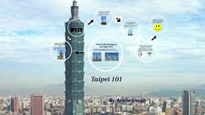 My Structure: The Taipei 101 by arielle joseph on Prezi