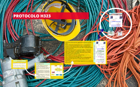PROTOCOLO H323 by Josh Recinos on Prezi