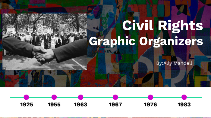 Civil Rights Graphic Organizer by Allisen Mandell on Prezi