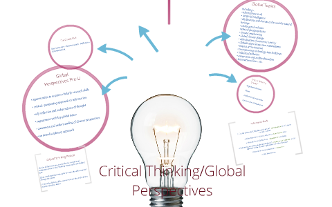 Global Perspectives & Critical Thinking by Jane Brandon on Prezi