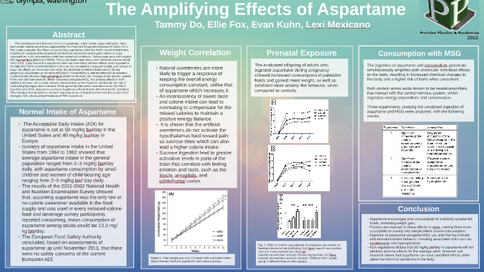 The Amplifying Effects of Aspartame by Tammy Do