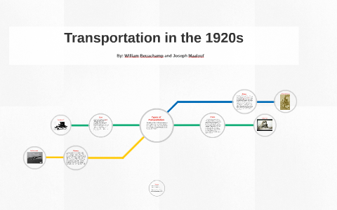 Transportation in the 1920s by Joe Maalouf on Prezi