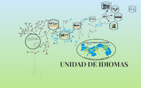UNIDAD DE IDIOMAS by vidal guerra on Prezi