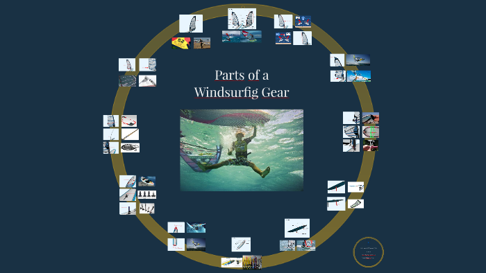 Windsurfer Anatomy by Pedro Galo Villanueva Ruano on Prezi