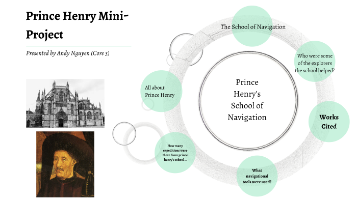 Prince Henry's Mini Project by Andy Nguyen on Prezi