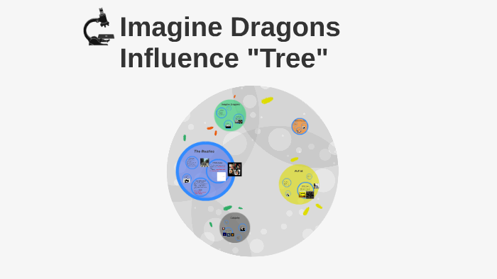 Imagine Dragons Influence "Tree" by Ryan Smoker on Prezi