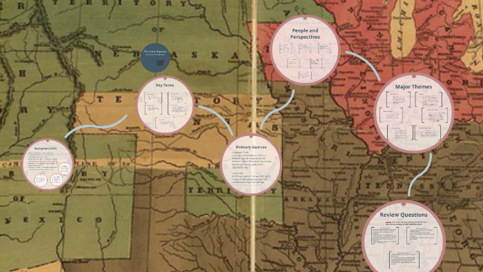 The Early Republic Period 4 Part 2 (E Period) by Virginia Xie Xie on Prezi