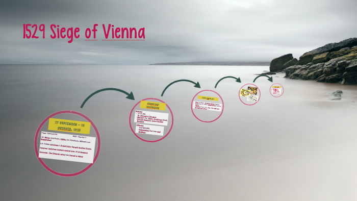 1529 Siege of Vienna by Cailin Culbert on Prezi