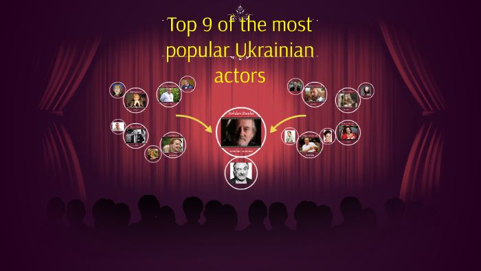 Top 7 of the most popular Ukrainian actors by Ирочка Ткаченко