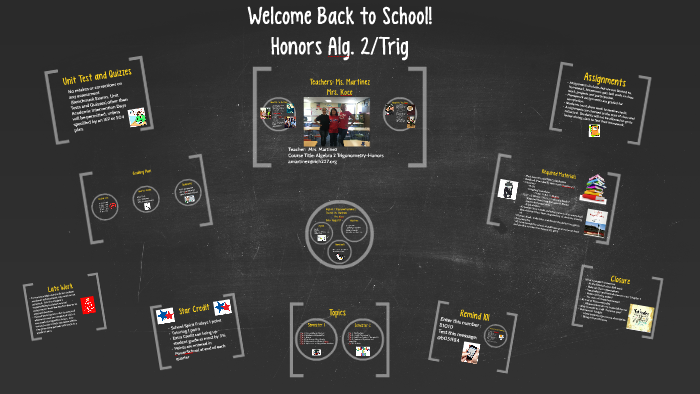 Welcome Back to School! by Maureen Koce on Prezi