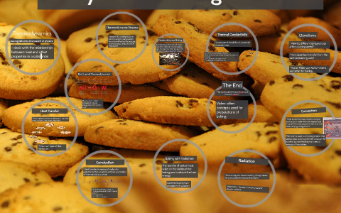 Physics of Baking Cookies by edward laviste on Prezi