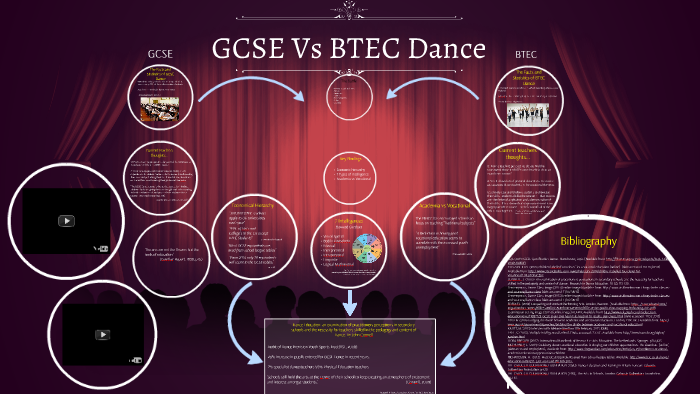 GCSE Vs BTEC Dance by Megan Harris on Prezi