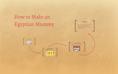 How to Make an Egyptian Mummy by Taylor Moyette on Prezi
