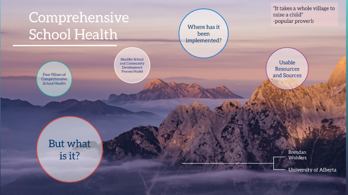 Comprehensive School Health by Brendan Wohlers on Prezi