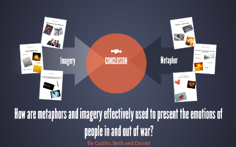 War poetry/ imagery and metaphors by c f on Prezi