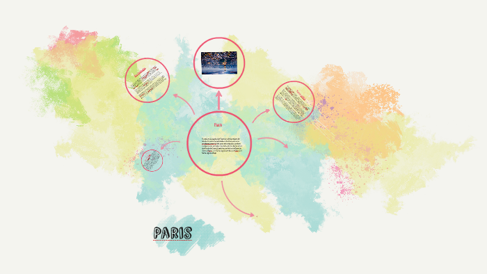 Paris By On Prezi