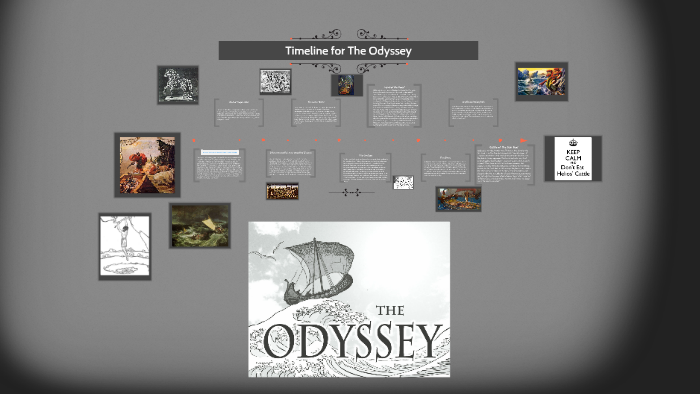 Timeline for The Odyssey by Abanazer woldegebrial