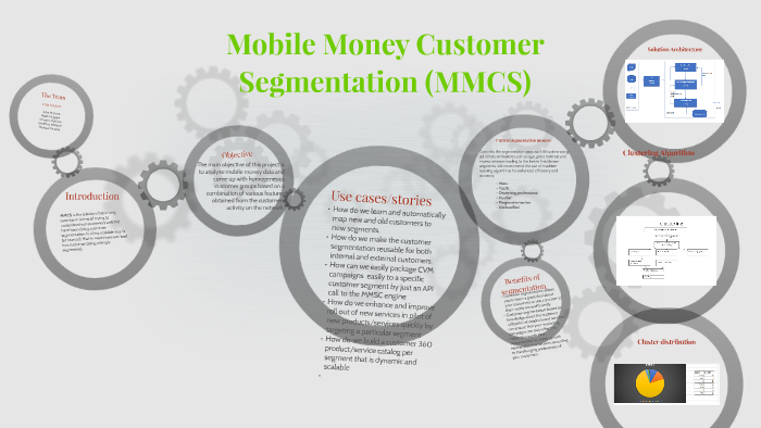 Mobile money customer segmentation by Vincent Mbeu on Prezi