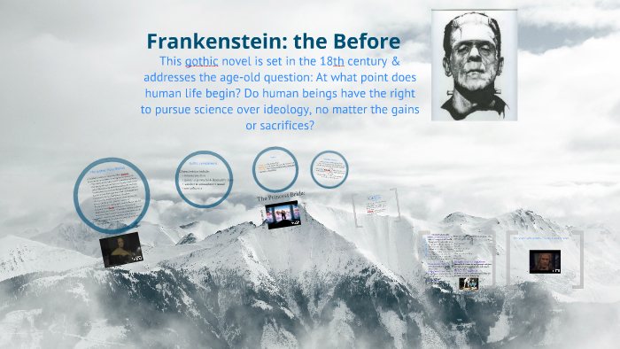 Frankenstein Intro. by Liza Holmes on Prezi