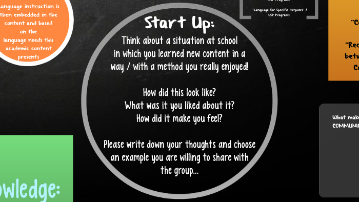 Tesl474 Icb Integrated Content Based Method Of Instruction By Heike