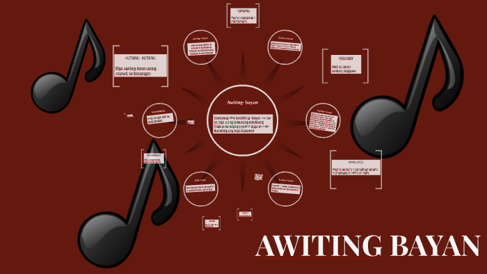 AWITING BAYAN by cary escabarte on Prezi