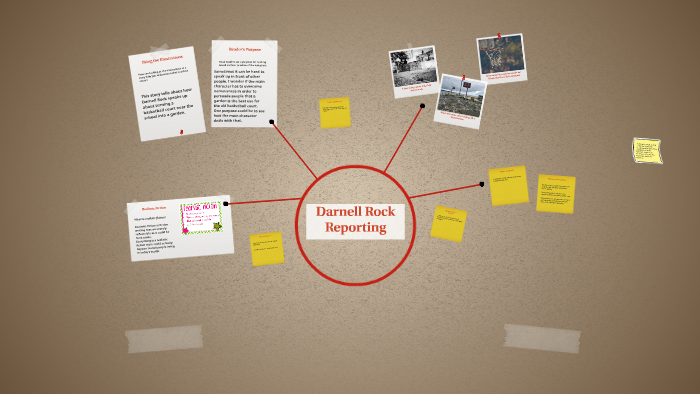 Darnell Rock Reporting by Loriann Whitman on Prezi
