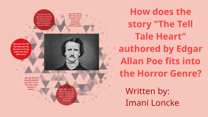 How the Story "The Tell Tale Heart" by Edgar Allan Poe fits into the ...