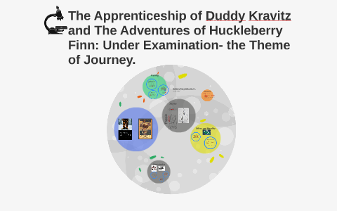 The Apprenticeship of Duddy Kravitz and The Adventures of Hu by carlin ...