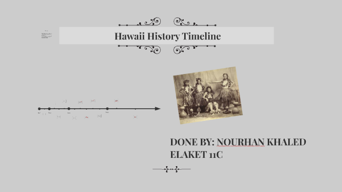 Hawaii History Timeline by Nourhan elsaket on Prezi