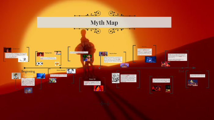 Myth Map by Samantha Harrison on Prezi