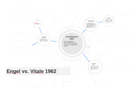 Engel vs. Vitale 1962 by Alli Bergen on Prezi