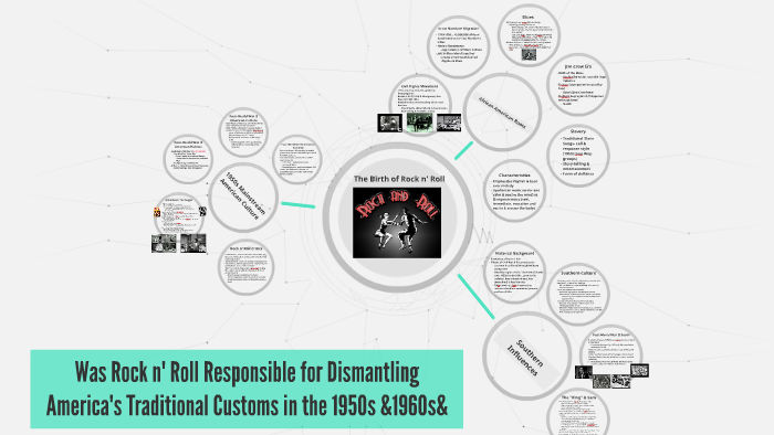 The Birth of Rock n' Roll by Patrick Morency on Prezi