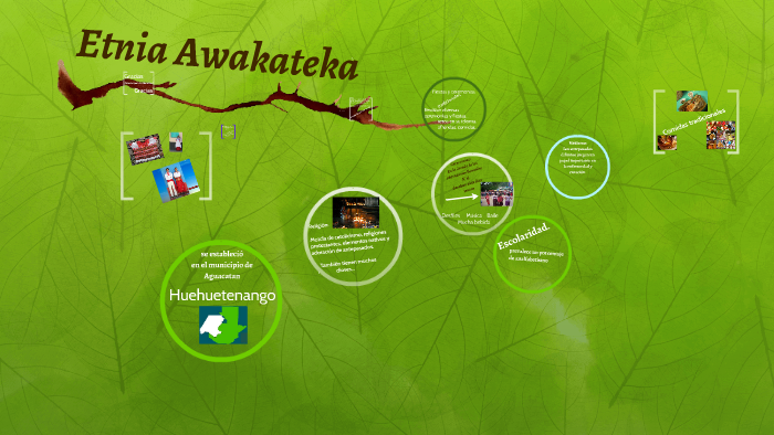 Etnia Awakateka by DANIEL RAMIREZ on Prezi