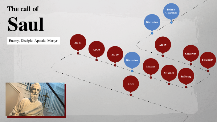 The call of Saul by Brian Honsberger on Prezi