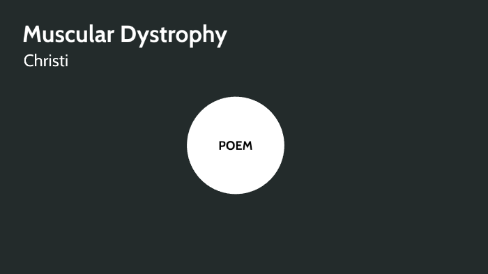 Anatomy Poem by Christina Stanfield on Prezi