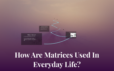 How Are Matrices Used In Everyday life? by joey wasielewski on Prezi