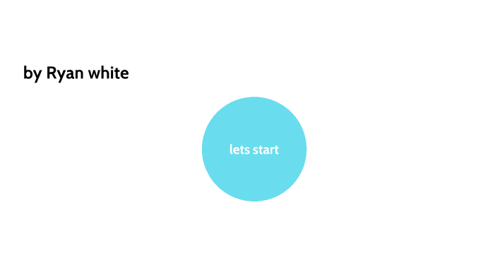 the life and story of Vincent Van Gogh by Ryan Tobar-White on Prezi