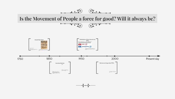 Is the Movement of people a force for good? Will it always be? Isabella ...