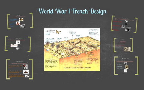 World War 1 Trench Design by Mahmud Mahmoud on Prezi