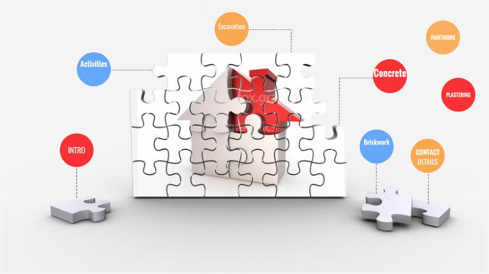 Method Statement by Mbali Radebe on Prezi