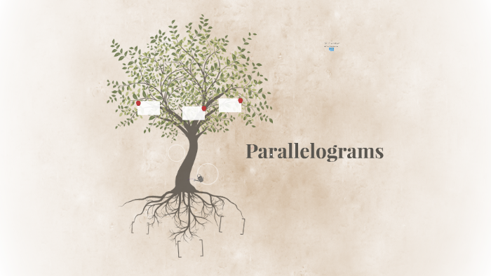 Parallelogram Family Tree by Maribel Rodriguez on Prezi