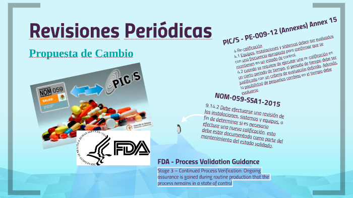 Revisiones Periódicas by Monserrat Torres Hernández on Prezi