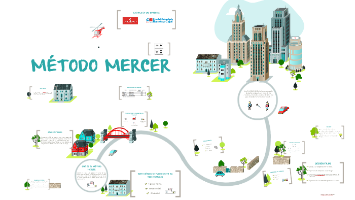 MÉTODO MERCER by santiago carmona zapata on Prezi
