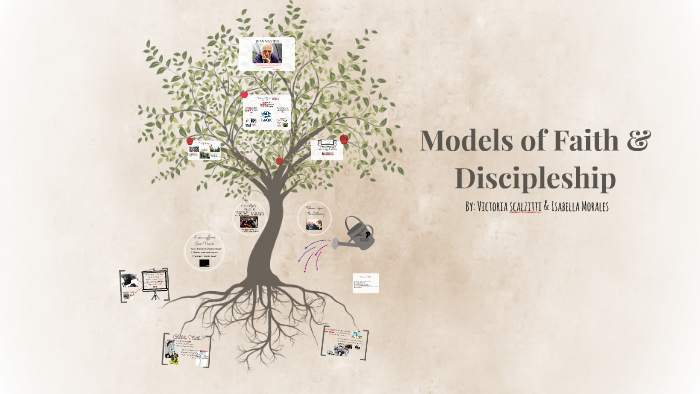 Models of Faith and Discipleship by Isabella Morales on Prezi