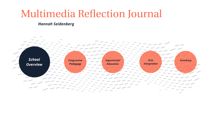 Multimedia Reflection Journal by Hannah Seidenberg on Prezi