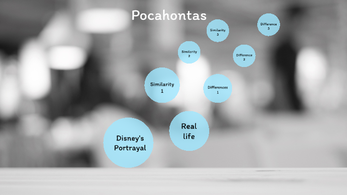 Pocahontas Disney vs. Real life by TeriAnne Saffer on Prezi